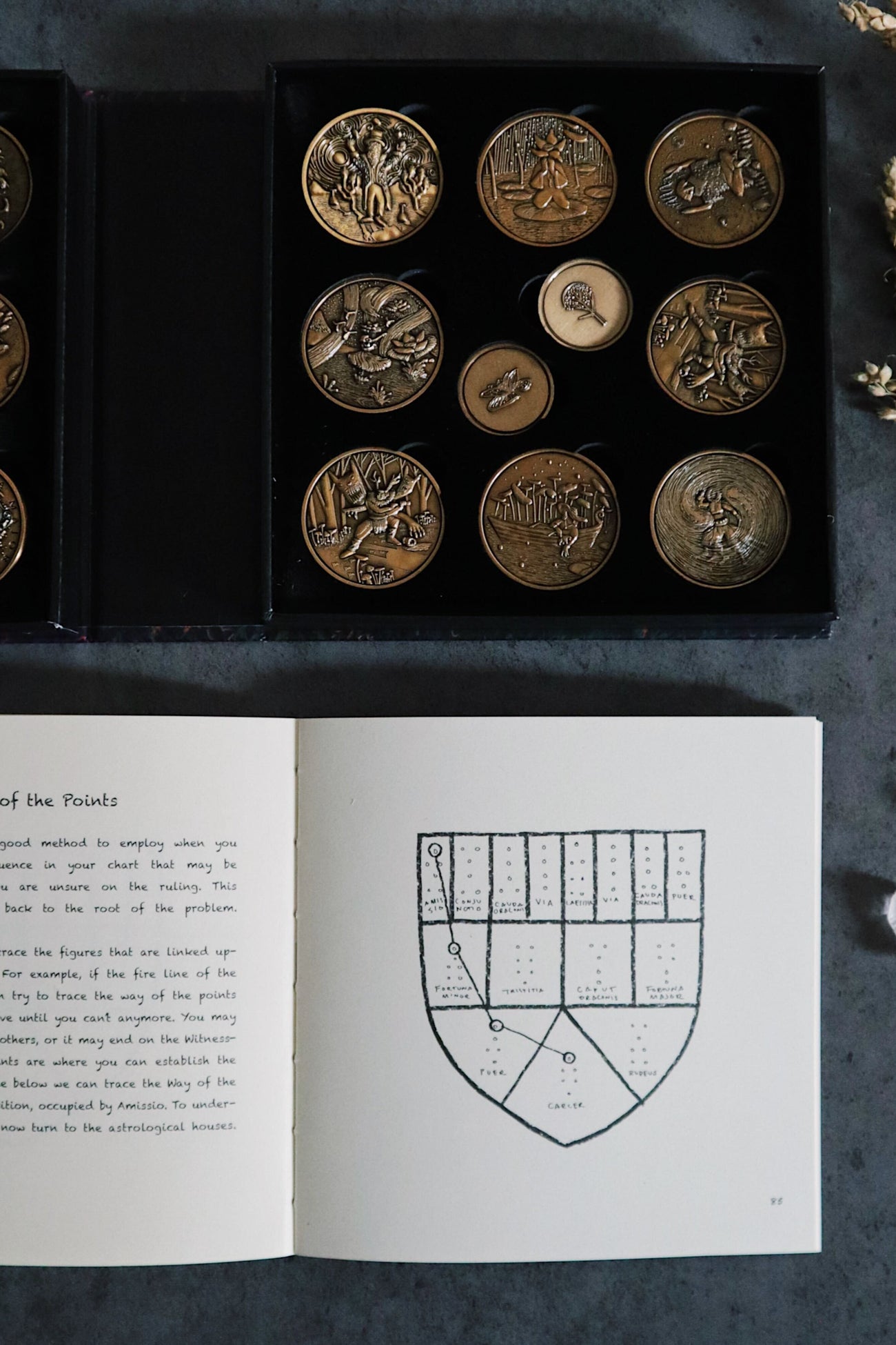 The Sixteen Figures of Geomancy – Prisma Visions